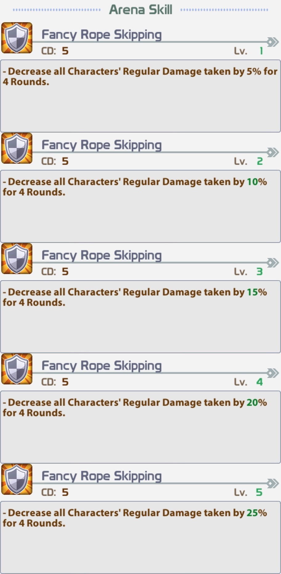 Phyllis | project QT 攻略wiki - ゲームウィキ.jp