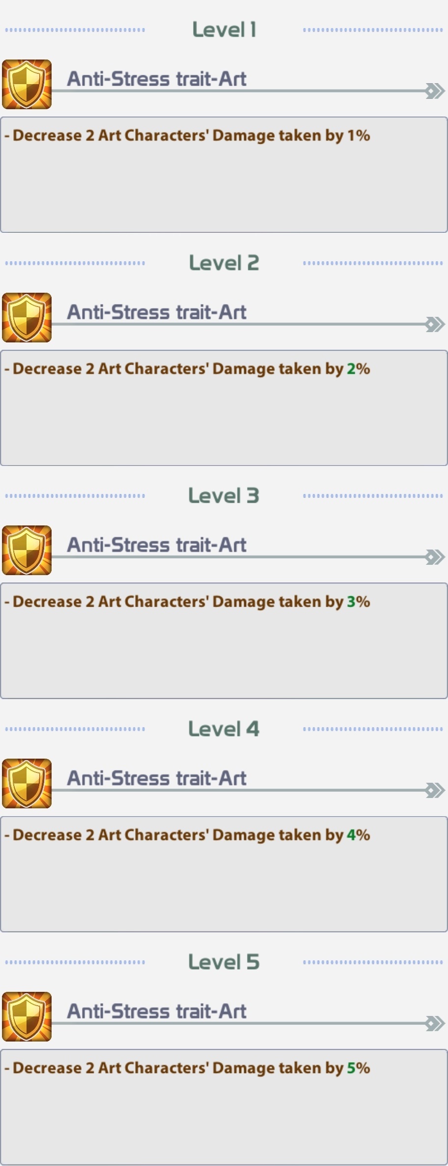 Iris | project QT 攻略wiki - ゲームウィキ.jp