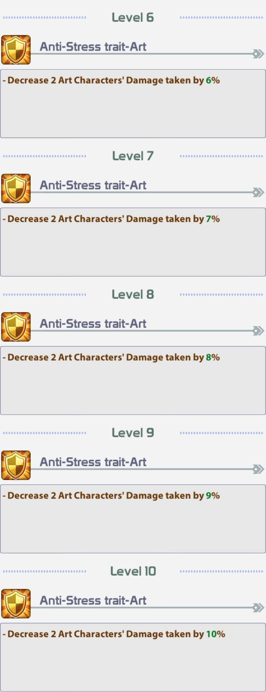 Iris | project QT 攻略wiki - ゲームウィキ.jp