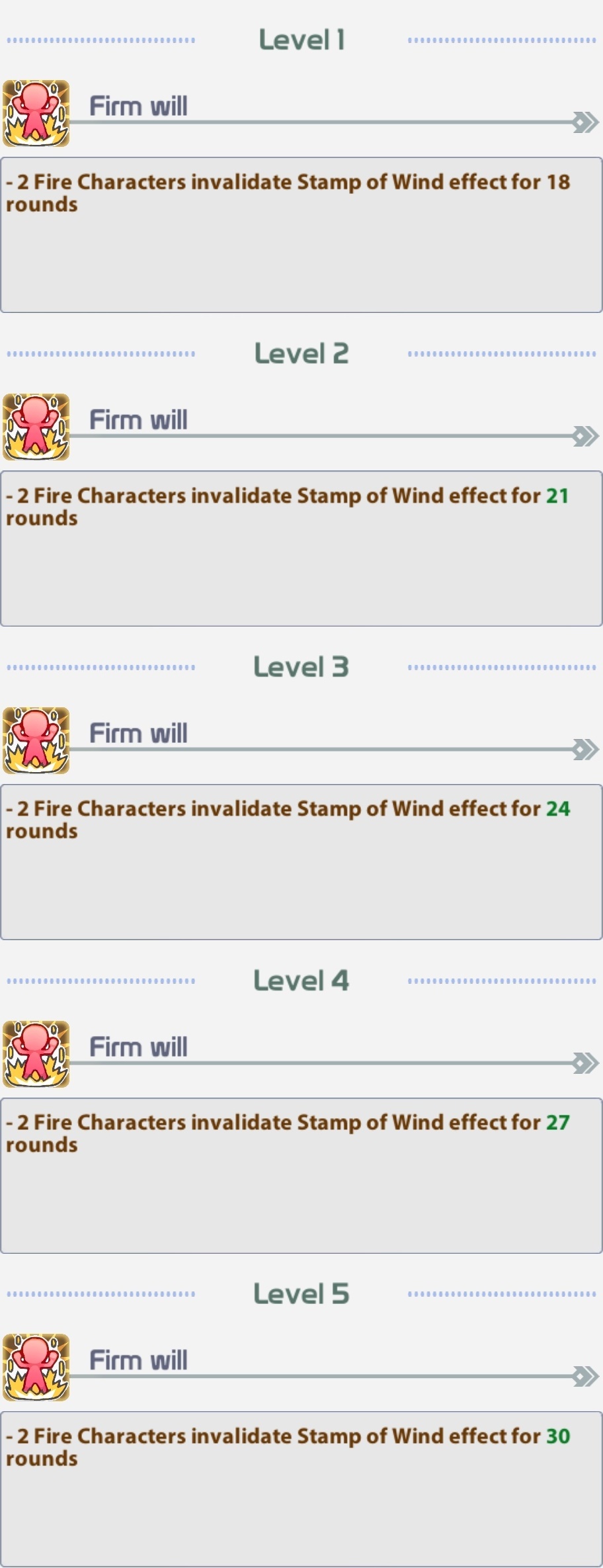 Freya | project QT 攻略wiki - ゲームウィキ.jp