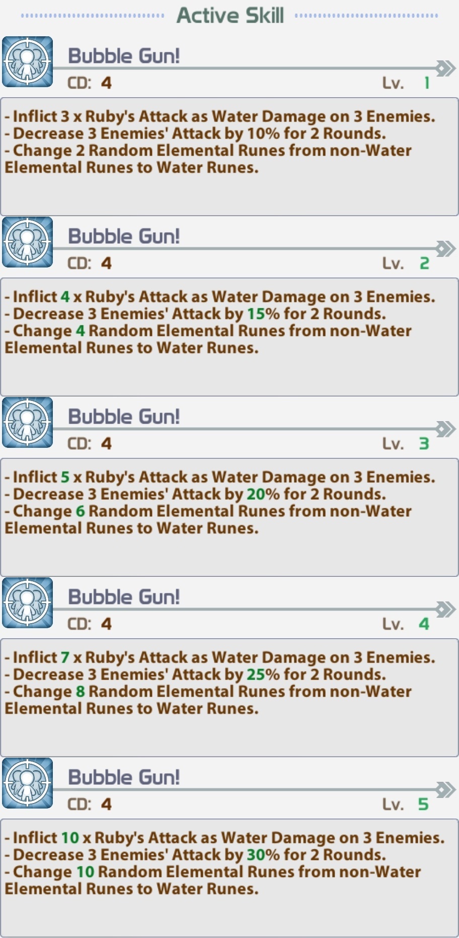 Ruby | project QT 攻略wiki - ゲームウィキ.jp