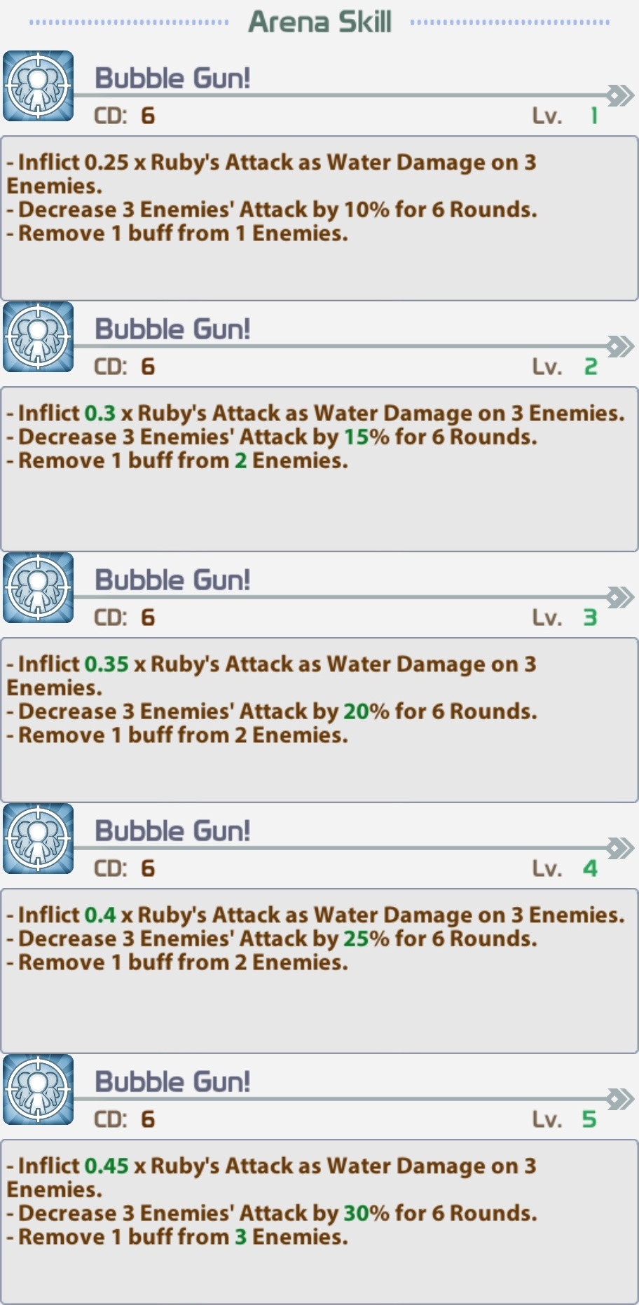 Ruby | project QT 攻略wiki - ゲームウィキ.jp