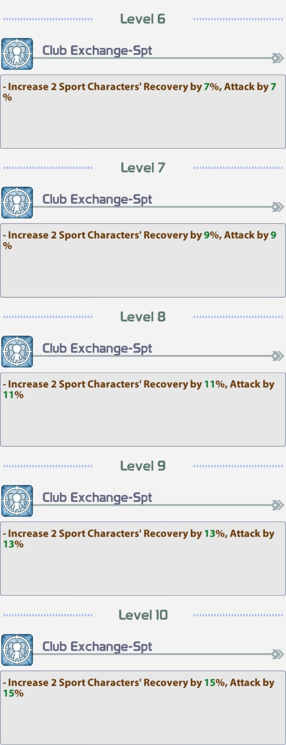 Dolly | project QT 攻略wiki - ゲームウィキ.jp