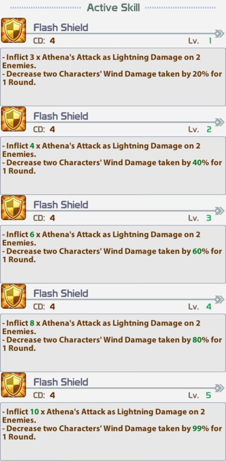 Aeons Echo . Athena | project QT 攻略wiki - ゲームウィキ.jp