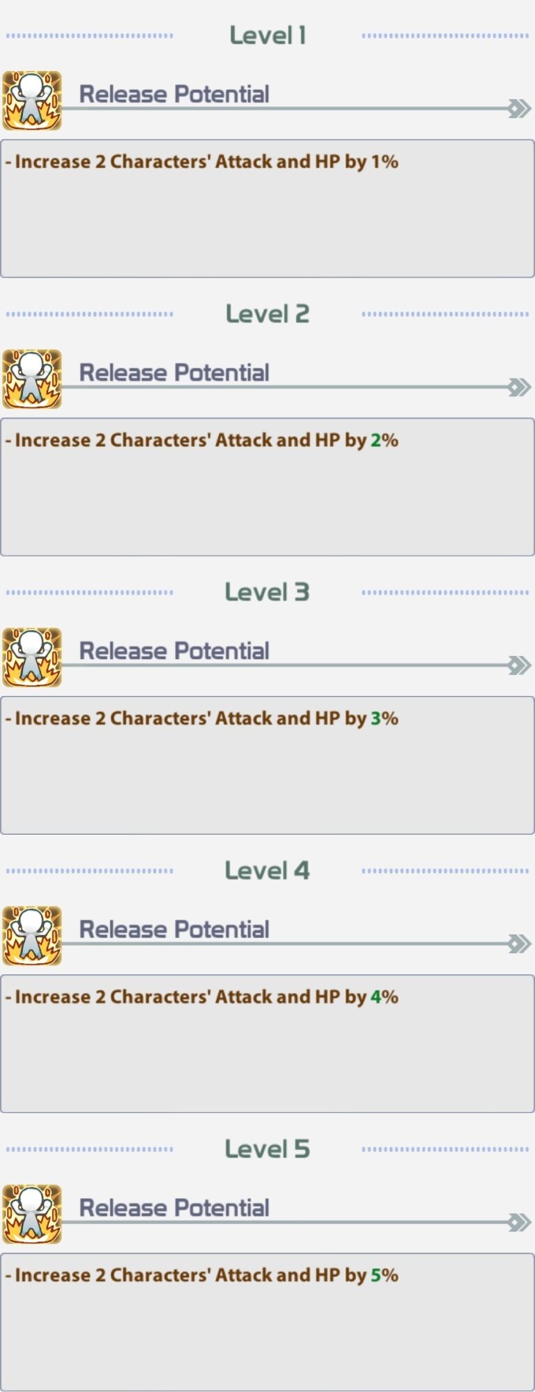 Aeons Echo . Athena | project QT 攻略wiki - ゲームウィキ.jp