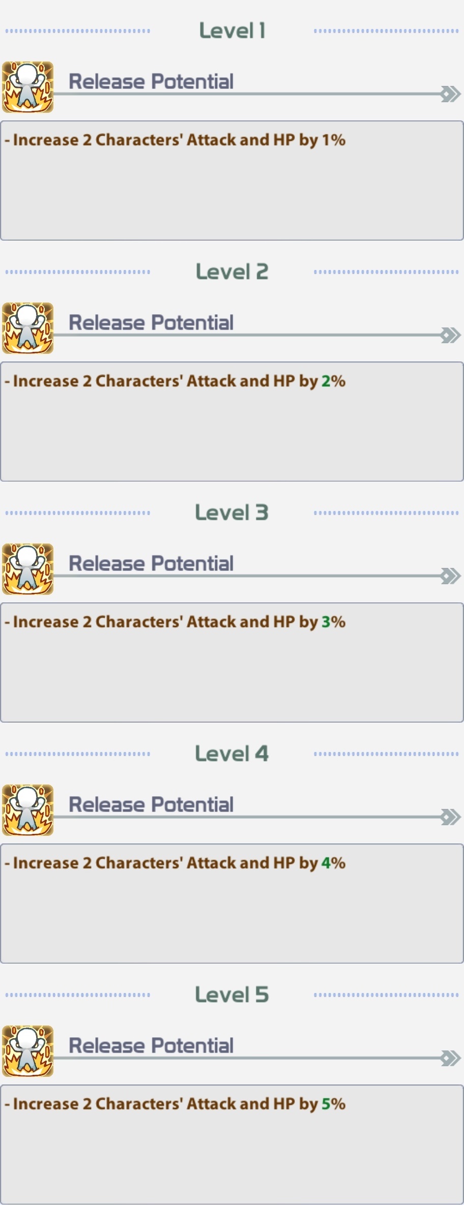 Aeons Echo . Athena | project QT 攻略wiki - ゲームウィキ.jp