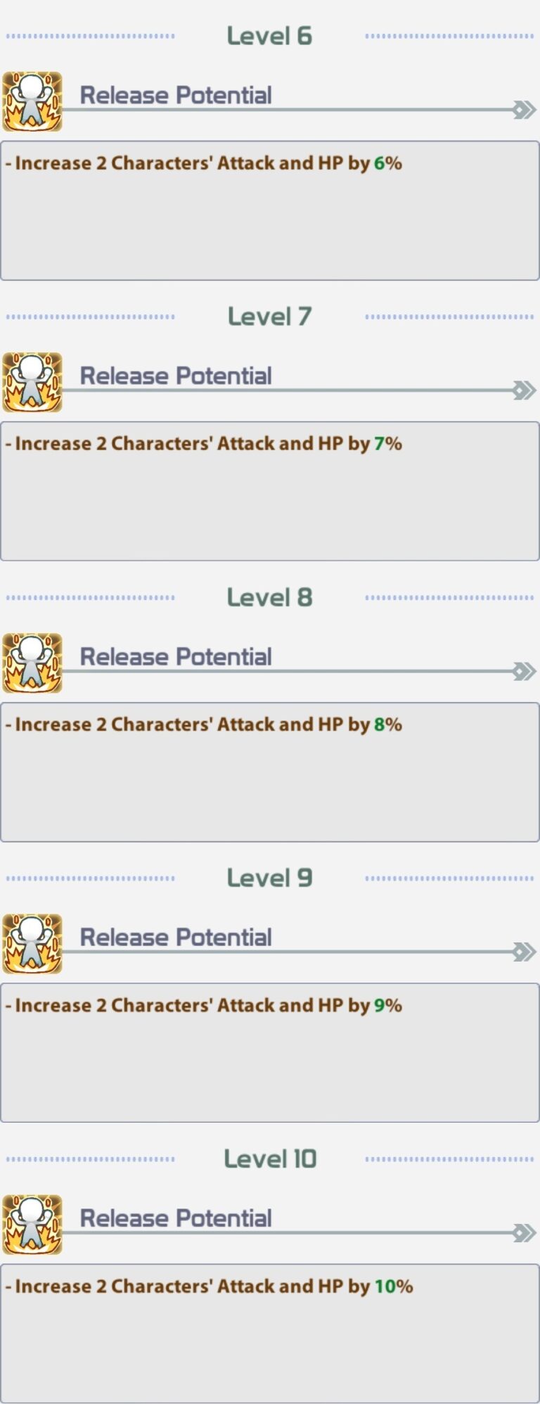 Aeons Echo . Athena | project QT 攻略wiki - ゲームウィキ.jp