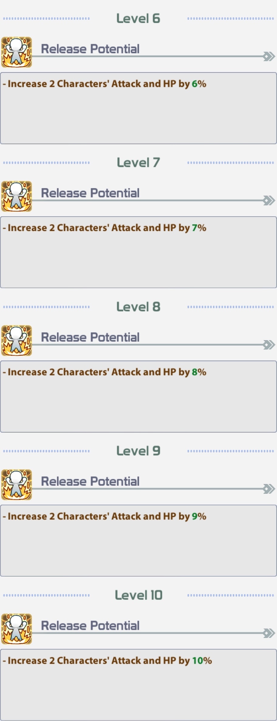 Aeons Echo . Athena | project QT 攻略wiki - ゲームウィキ.jp