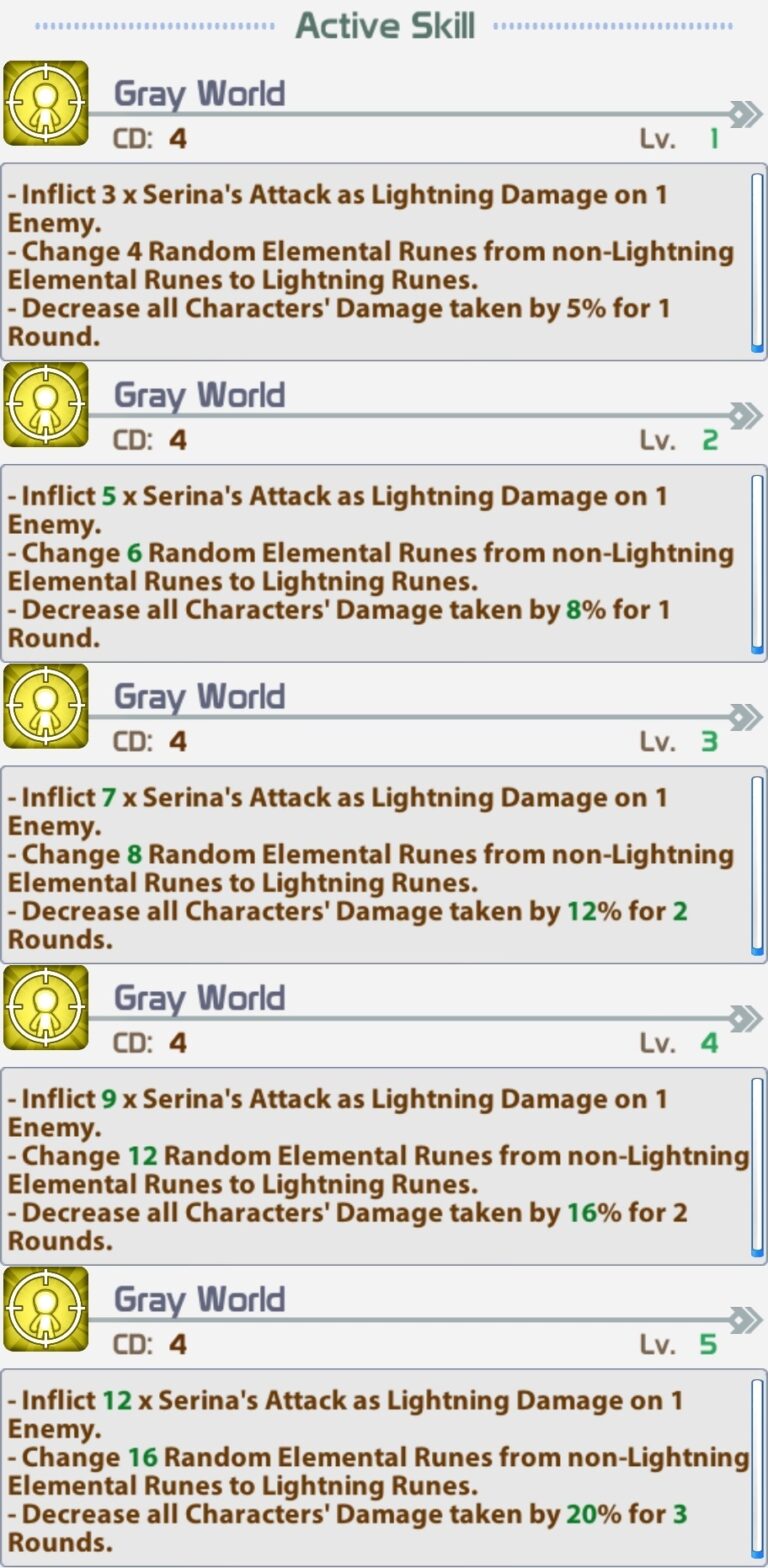 Serina | project QT 攻略wiki - ゲームウィキ.jp