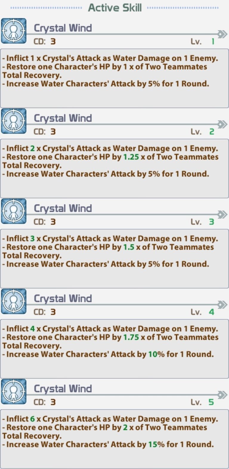 Crystal | project QT 攻略wiki - ゲームウィキ.jp