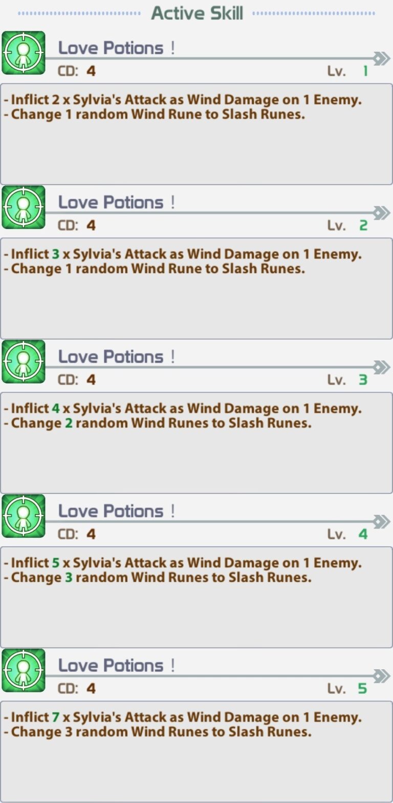 Sylvia | project QT 攻略wiki - ゲームウィキ.jp